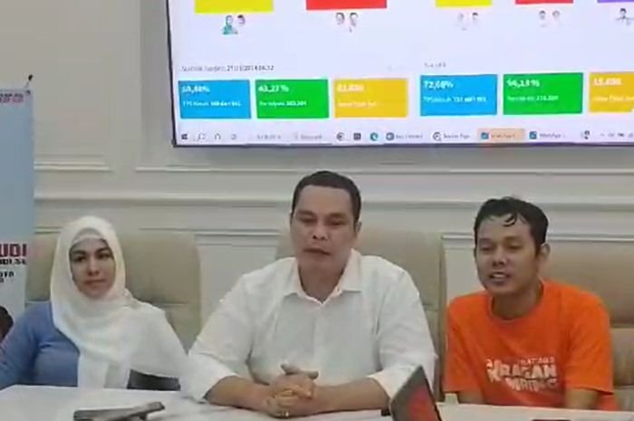 Real Count Pilkada Kota Serang 2024, Budi-Agis Unggul Telak Atas Ria ...